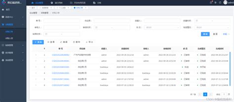 基于springbootvue实现前后端分离进销存管理系统