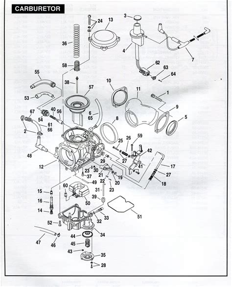 Harley Cv Carb Parts Diagram at Michael Stover blog