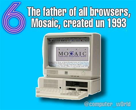 Computer Science On Tumblr