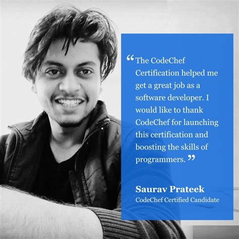 Codechef On Linkedin Codechefcertification