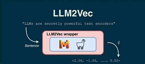 Transforming Llms Into Embedding Powerhouses With Llm2vec By Sri