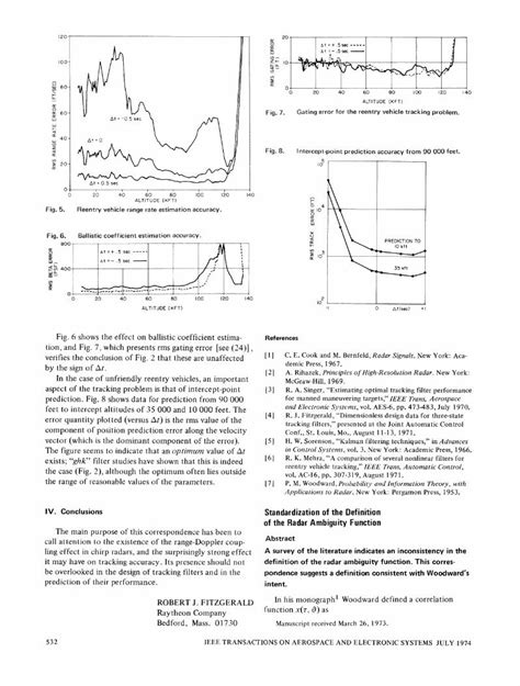 Pdf Standardization Of The Definition Of The Radar Ambiguity Function