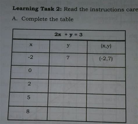 Learning Task 2 Read The Instructions Carefully Do This In Your