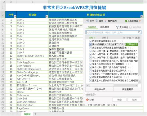 Wps中excel快捷键的大盘点！ 知乎
