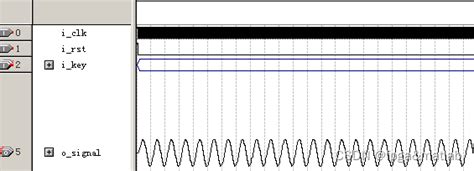 【信号发生器】基于quartusii的信号发生器的设计quartua Ii设计方波信号发生器 Csdn博客