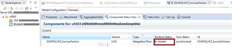 Sap Hci Integrate With Success Factors Using Odat Sap Community