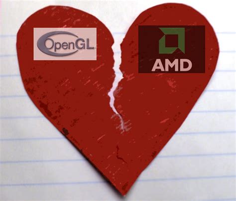 amd s opengl performance is nothing close to nvidia on this benchmark