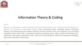 Error Control Coding PPT