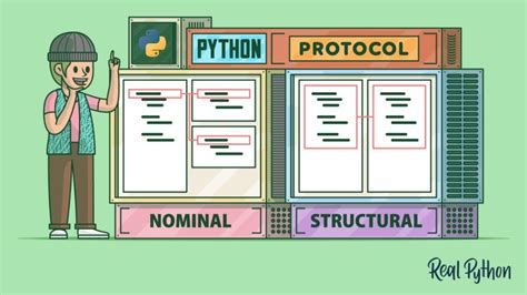 🐍 Python Protocols Leveraging Structural Subtyping 📰 Real Python