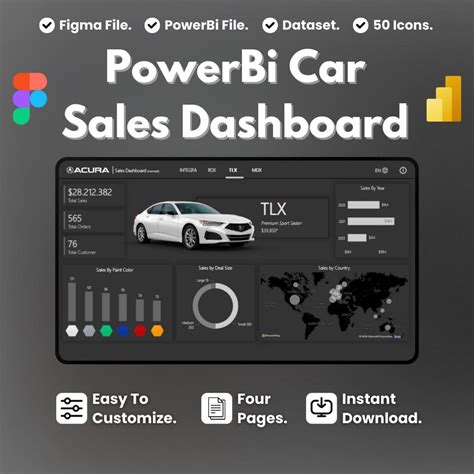 Power Bi Car Sales Dashboard Template Real Time Analysis Package With Figma Powerbi Dataset