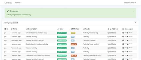 GitHub Jeremykenedy Laravel Auth Laravel 8 With User Authentication Registration With Email