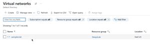 How To Create Vnet In Azure Using Terraform Geeksforgeeks