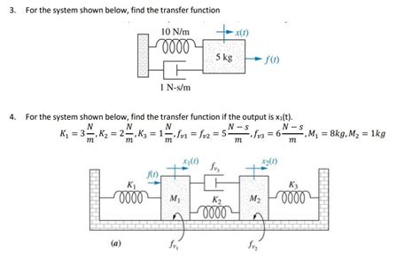 Solved For The System Shown Below Find The Transfer Chegg