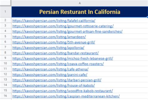 Do Data Input Data Extraction Email Collection Data Entry And Web Research By Mehedihasanopy