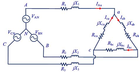 solved in a balanced three phase y system the source has