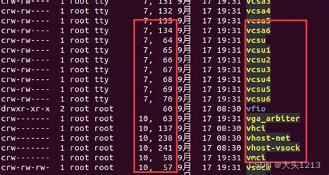 Linux内核结构介绍linux架构图 Csdn博客