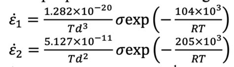 Solved The Diffusional Creep Equation For A Metal Is Given