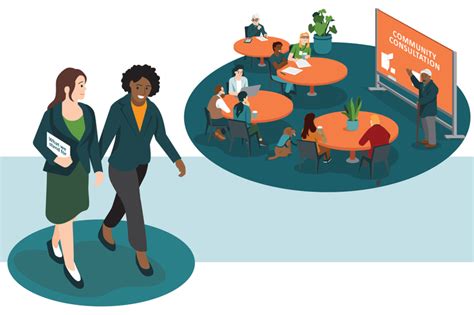 Putting Integrity At The Core Of How Public Organisations Operate — Office Of The Auditor