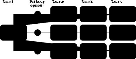 Start Your Degree At California State University Fullerton