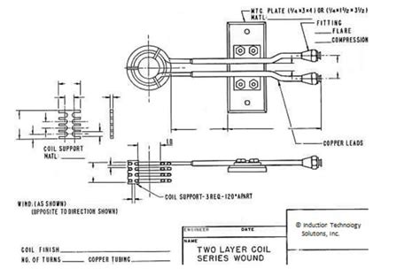 Custom Induction Heating Coil Designs Induction Heating Coil Design