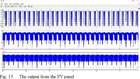 Figure 1 From Single Phase Off Grid Pv System Battery Sizing