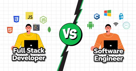 Top Differences Full Stack Developer Vs Software Engineer GUVI Blogs