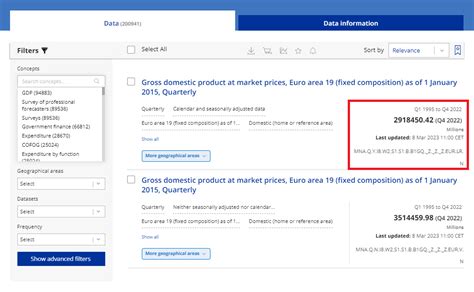 how do i perform a search on the ecb data portal ecb data portal