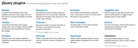 Framework Fight Zurb Foundation Vs Twitter Bootstrap Design Shack
