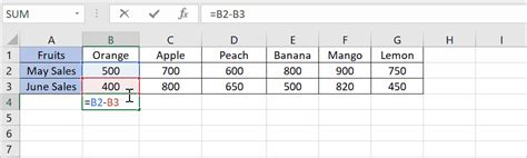 How To Subtract Rows In Excel Spreadcheaters