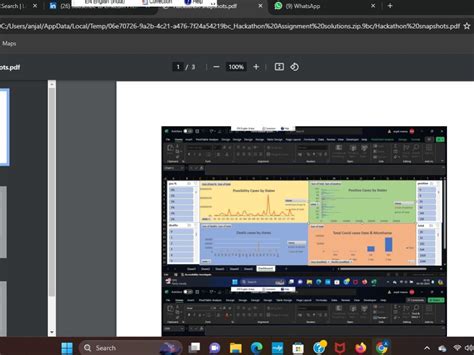 data visualization dashboard graphs charts pivot table data