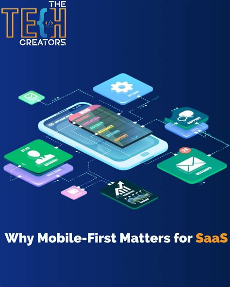 Saas Saasdevelopment Softwaredevelopment Customsolutions Thetechcreators