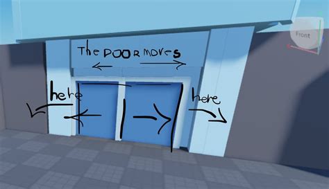 scripts doors