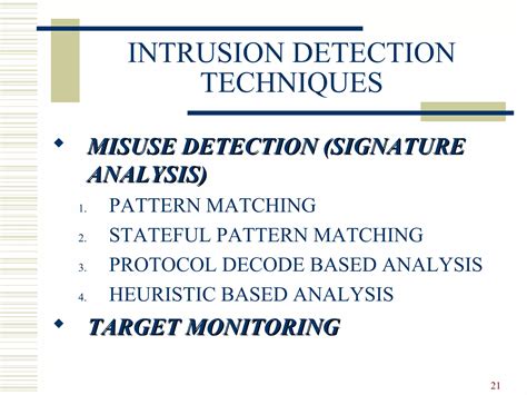 Intrusion Detection System Ppt Internet Computing