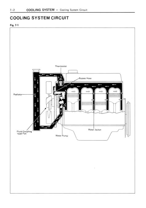 Toyota Service Manual 18r Engine Page 07 02 100dpi Retro Jdm