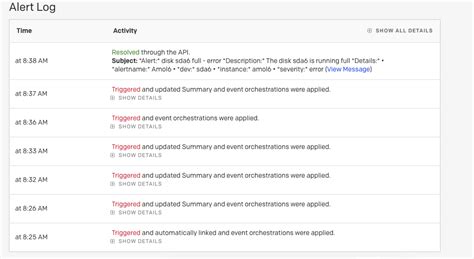 pagerduty integration events api v2 updates same alert instead of