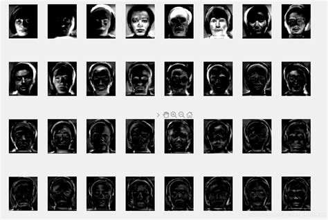 模式识别eigenfacepca椭球 模式识别 Csdn博客