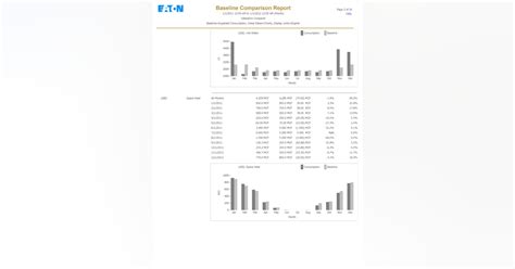 Power Monitoring Software Automation World