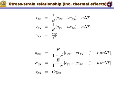 Ppt Fire Safety Engineering And Structures In Fire Powerpoint