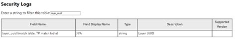 check point log export filtering field check point checkmates
