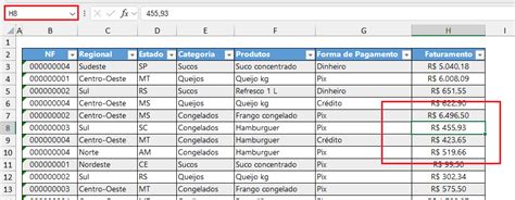 Como Inserir E Usar Segmentação De Dados Em Tabelas No Excel Guia Do Excel