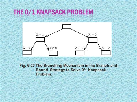 Branch And Bound Method PPTX