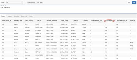 Sql Display The Employees Of The Most Popular Manager Stack Overflow