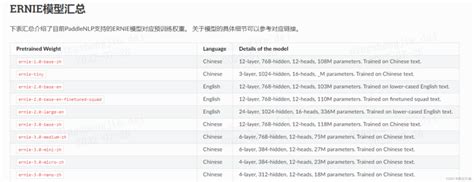还在用bert做文本分类？分享一套基于预训练模型ernir30的文本多分类全流程实例【文本分类】ernir 文本分类 Csdn博客