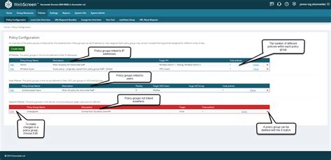 Policy Configuration