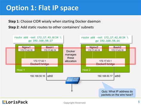Docker Networking Tutorial 102 Ppt