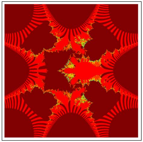 Escape Criteria For Generating Fractals Of Complex Functions Using Dk