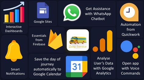 dhairya pandya on linkedin mobile app application