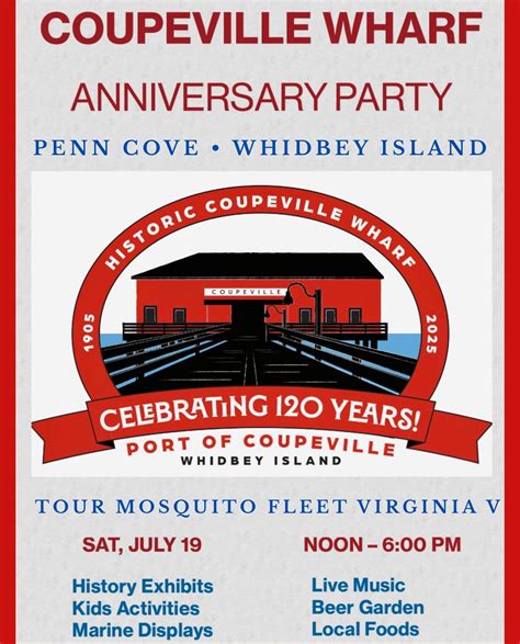 Cascade Loop Scenic Highway Cascade Loop Scenic Highway