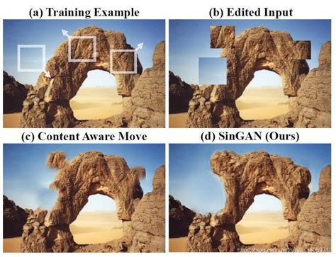论文笔记 ：singan Learning A Generative Model From A Single Natural Image