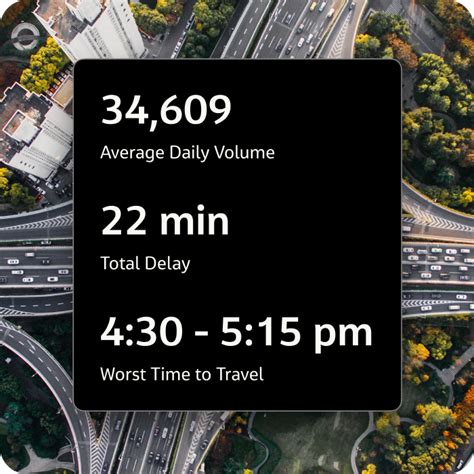 Congestion Management Solutions Streetlight Data